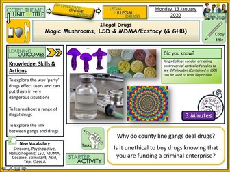 Legal + Illegal KS3 Drugs Unit PSHE | Teaching Resources
