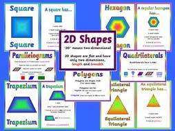 2D Shape Display Pack | Teaching Resources