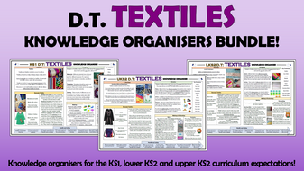 Textiles Primary Knowledge Organisers Bundle! | Teaching Resources