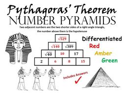 Pythagoras' Theorem Number Pyramids | Teaching Resources