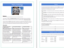 Poetry anthology - students create their own! | Teaching Resources