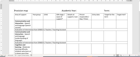 Provision map for SEND | Teaching Resources