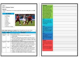 Btec Sport - Level 3 - Unit 1 - Structure Strip - Types of Muscle Fibre ...