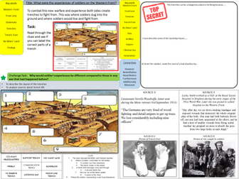 WW1: Causes and Experiences | Teaching Resources