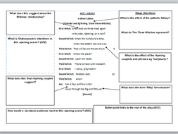 Macbeth Act 1 Scene 1 Annotated Script Task | Teaching Resources