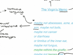 Feminine Gospels, Duffy: The Virgin's Memo, poem analysis | Teaching ...