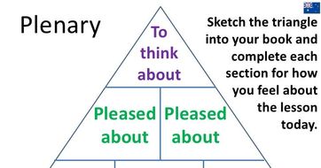 Plenaries | Teaching Resources