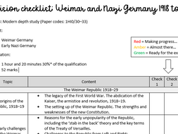 Revision checklist: Weimar and Nazi Germany (GCSE Edecxel History Paper ...