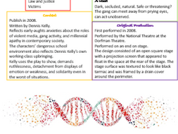 DNA Knowledge Organiser | Teaching Resources