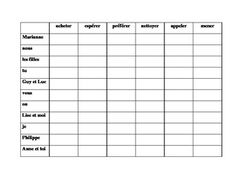 Stem changing verbs in French chart worksheet | Teaching Resources