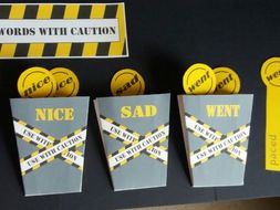 USE THESE WORDS WITH CAUTION Synonym Display for use in English Working ...