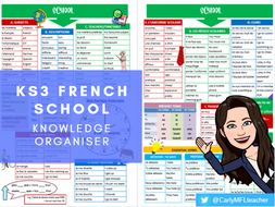 KS3 French School Topic Knowledge Organiser | Teaching Resources