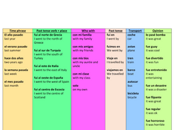 year 8 Spanish sentence builder 'mis vacaciones' | Teaching Resources