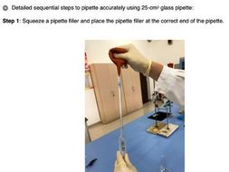 Step-by-Step Guide to Pipette Accurately | Teaching Resources