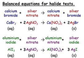 Tests for Negative Ions (Anions) GCSE Lesson (SC25c) TRIPLE | Teaching ...