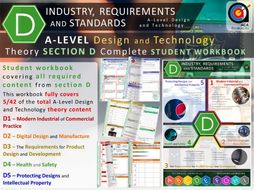 A-Level DT Theory - Complete SECTION D - Industry Requirements and ...