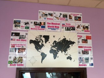 Music Classroom Displays | Teaching Resources