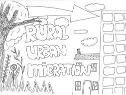 Rural-Urban Migration Revision Sheet for Geography (Colouring Page ...