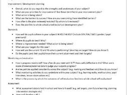 Subject Leader Cheat Sheet | Teaching Resources