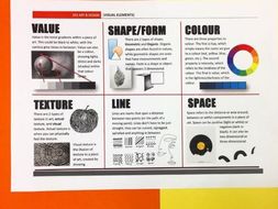 Visual Elements | Teaching Resources