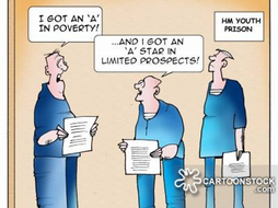 what is the relationship between class and crime? | Teaching Resources