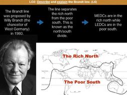 Brandt Line | Teaching Resources