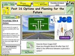 Post 16 Options + Careers | Teaching Resources
