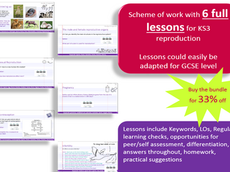 Sexual Reproduction | Teaching Resources