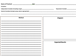 Required Practical Writing Frame | Teaching Resources