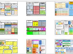 KS4 Food Preparation and Nutrition Knowledge Organisers - Eduqas ...