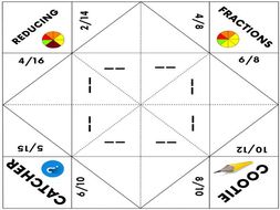 Reducing Fractions Cootie Catcher Activity | Teaching Resources