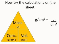 Calculating concentration of solutions in g/dm3 | Teaching Resources