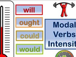 Modal Verbs Display by Teachallenjoy - Teaching Resources - Tes