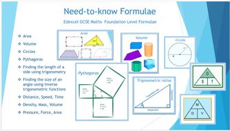 EDEXCEL GCSE MATHS NEED-TO-KNOW FORMULAE FOUNDATION | Teaching Resources
