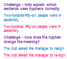 Hyphens in numbers and prefixes | Teaching Resources
