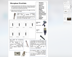 Build Your Own Dynamic Microphone-FULL LESSON | Teaching Resources