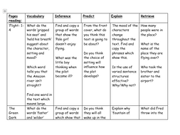 The Explorer- Katherine Rundell- VIPERS/Comprehension questions and ...