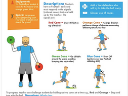 Football Toolkit | Teaching Resources