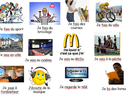 Les passe-temps - French - Year 8 | Teaching Resources