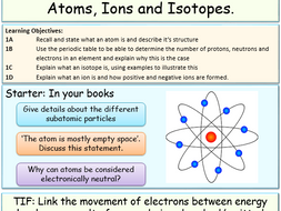 Atoms, Ions and Isotopes | Teaching Resources