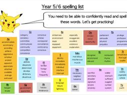 Year 5/6 spelling word mat list | Teaching Resources