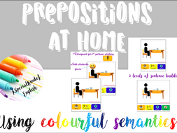 Prepositions at home IN AT ON | Teaching Resources