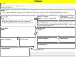Essay Planning Template | Teaching Resources