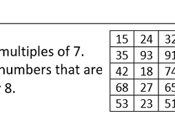 Common factors, multiples and prime numbers. | Teaching Resources