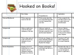 Hooked on Books reading resource | Teaching Resources