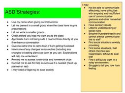 SEND Strategies | Teaching Resources