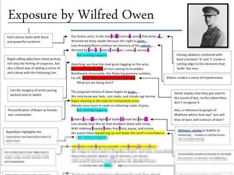 LEVEL 9 Power and conflict annotations, context and structure sheets ...