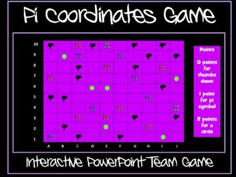 Pi Day Bundle | Teaching Resources