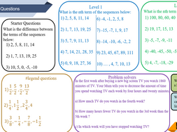 nth term worksheet | Teaching Resources
