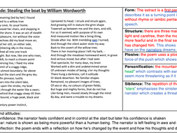 GCSE English Poetry Revision Worksheets | Teaching Resources